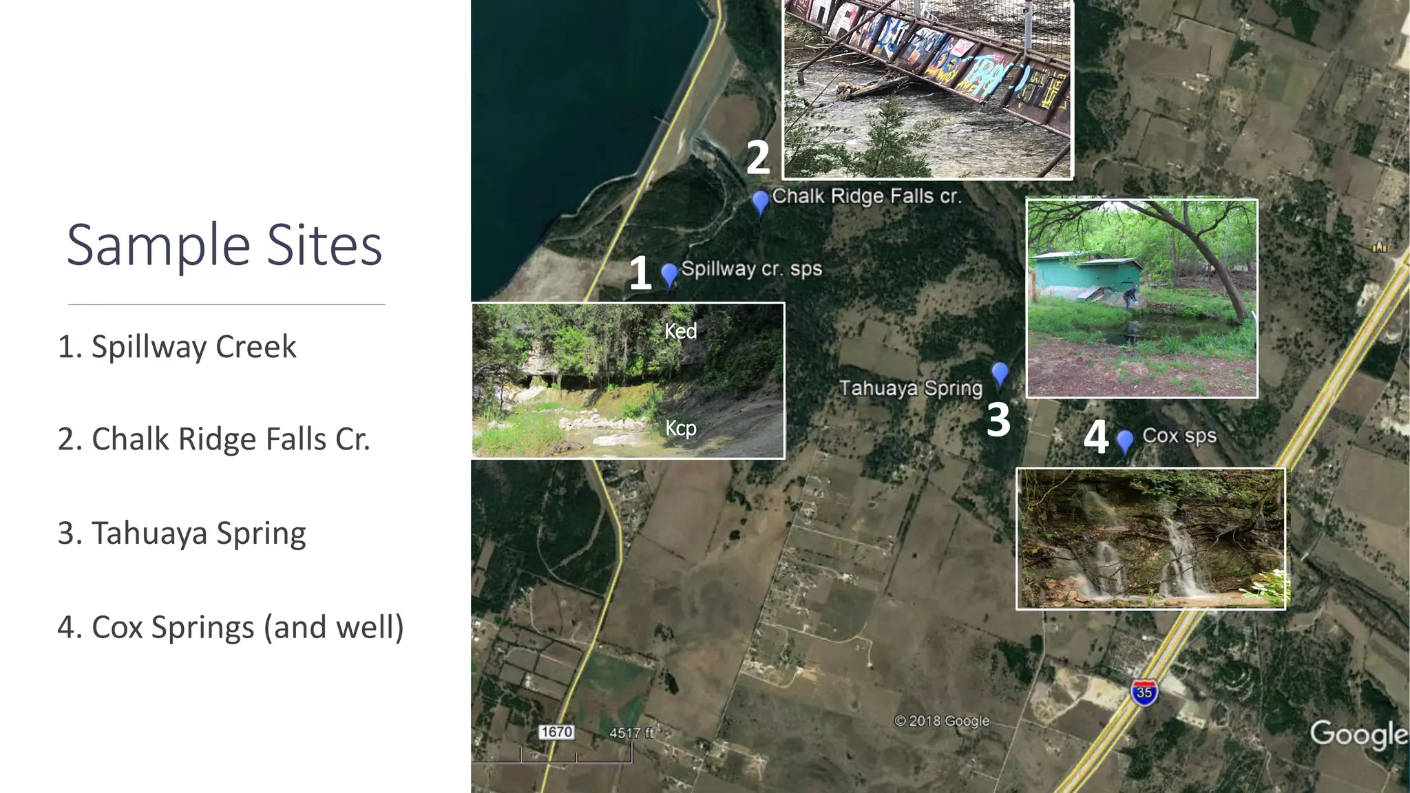 Reservoirs and Groundwater: Interactions Observed in the Northern ...