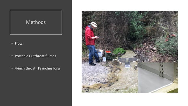 Reservoirs and Groundwater: Interactions Observed in the Northern ...