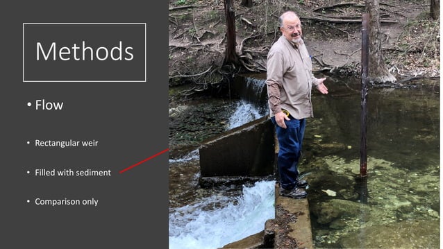 Reservoirs and Groundwater: Interactions Observed in the Northern ...