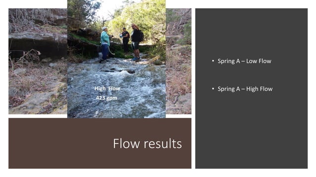 Reservoirs and Groundwater: Interactions Observed in the Northern ...