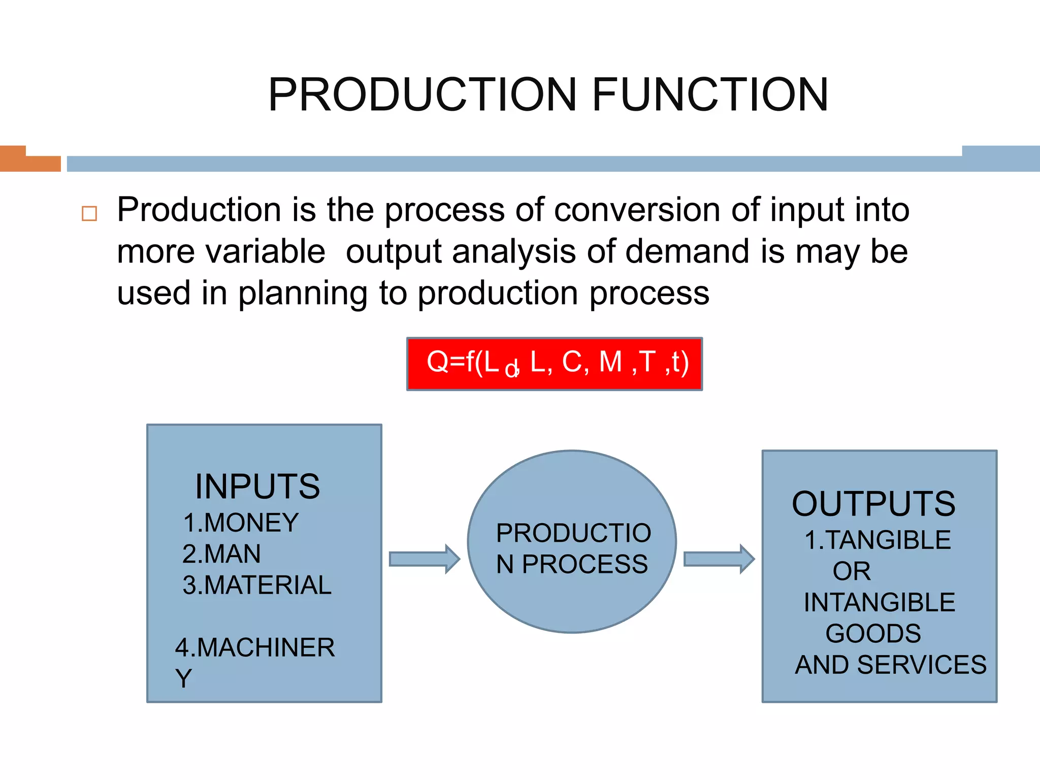 production analysis | PPTX