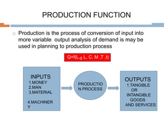 production analysis | PPTX | Business | Business and Finance