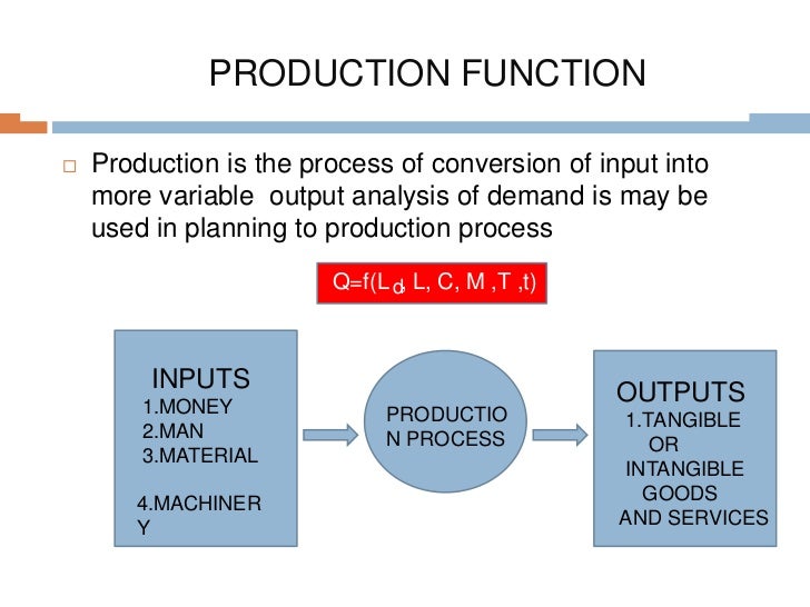production analysis