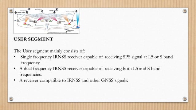 INDIAN REGIONAL NAVIGATIONAL SATELLITE SYSTEM (IRNSS) | PPTX | Asia ...