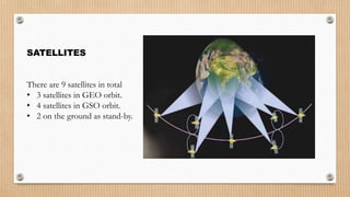 INDIAN REGIONAL NAVIGATIONAL SATELLITE SYSTEM (IRNSS) | PPTX