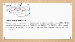 INDIAN REGIONAL NAVIGATIONAL SATELLITE SYSTEM (IRNSS) | PPTX