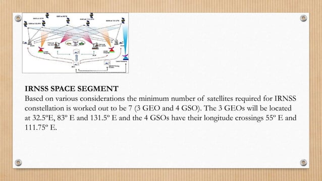 INDIAN REGIONAL NAVIGATIONAL SATELLITE SYSTEM (IRNSS) | PPTX | Asia ...