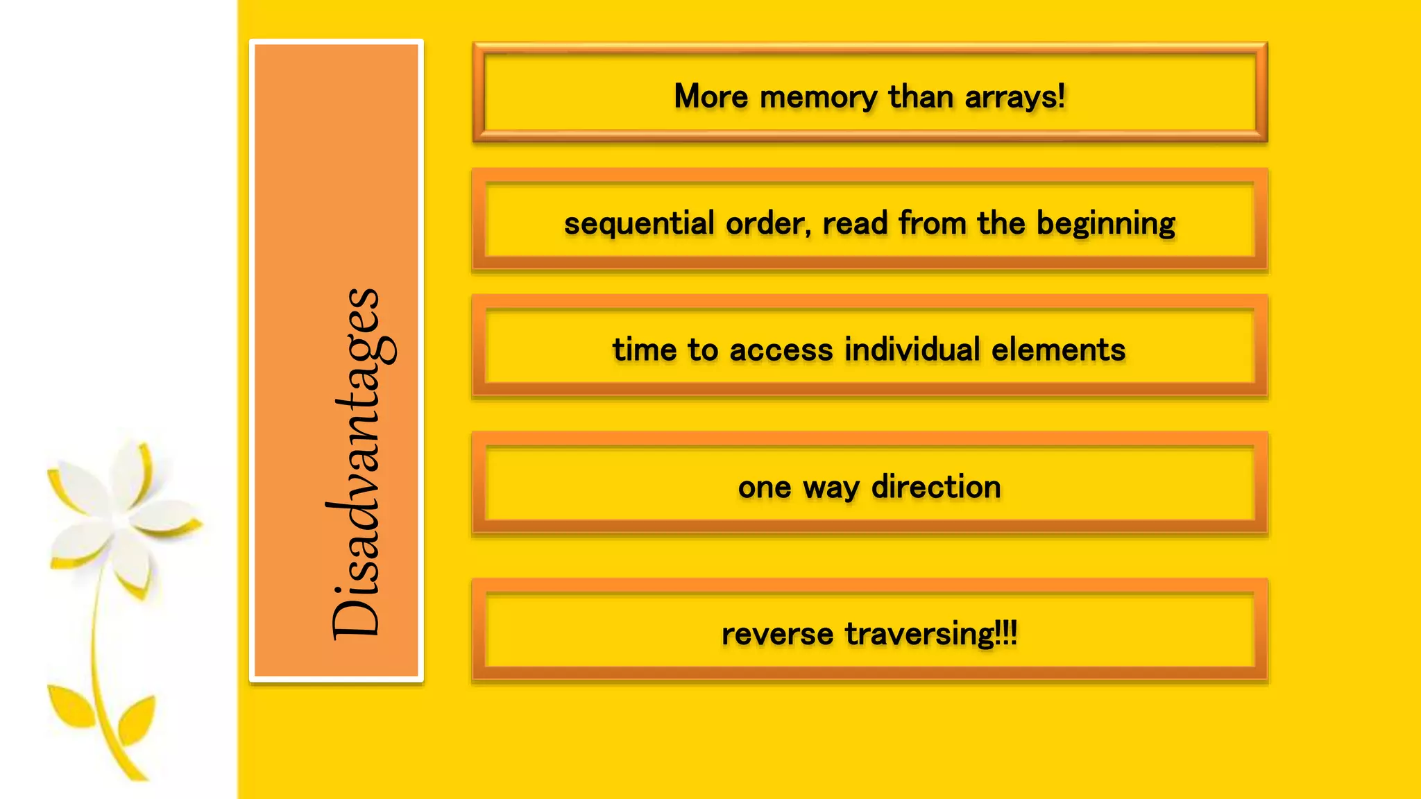 Double Linked List Algorithm Ppt