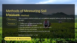 Soil Moisture and Measurement - Agricultural and Biosystems Engineering ...