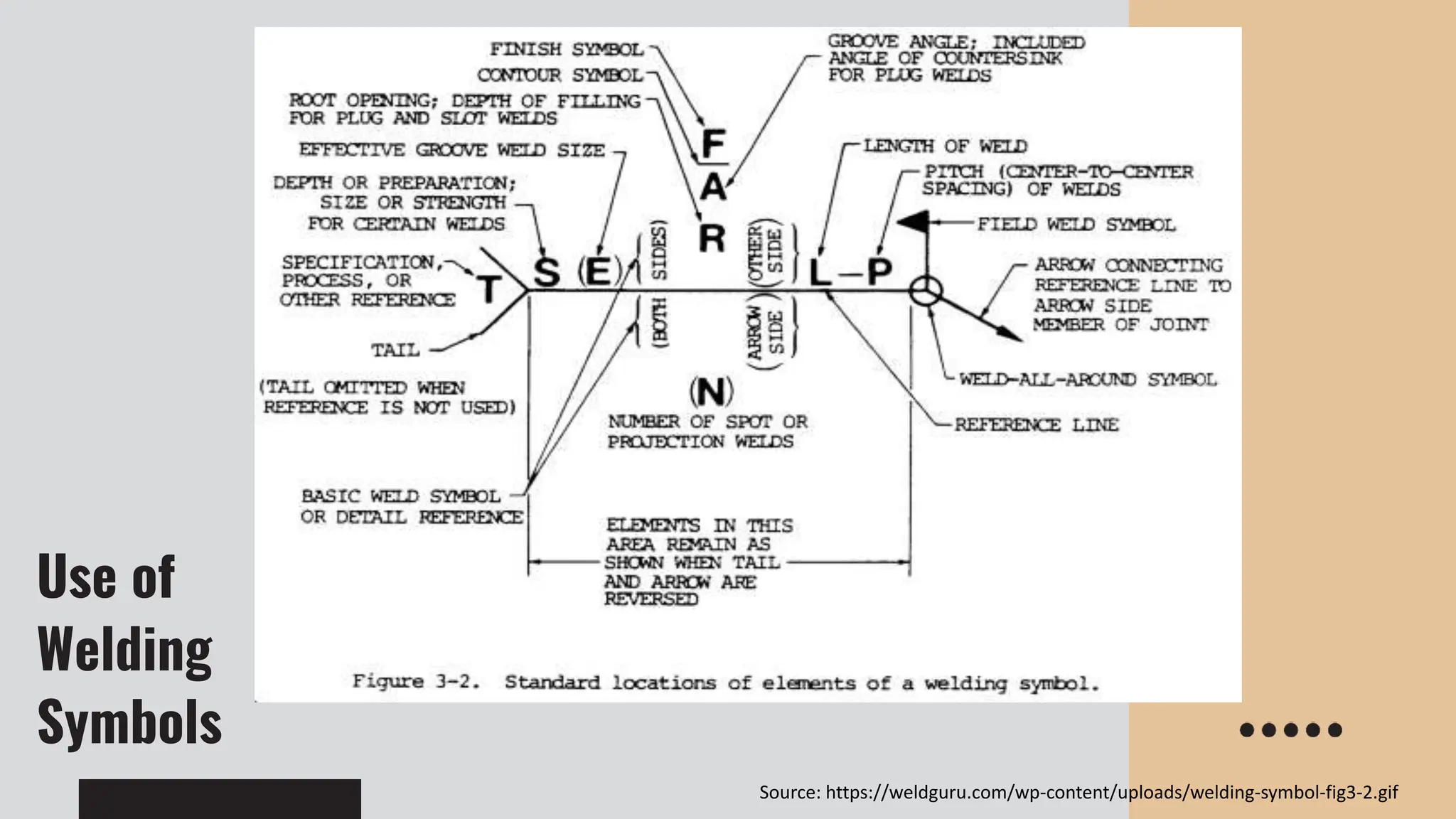 Interpret plan and drawings (SMAW)BTVTED Home Economics.pptx
