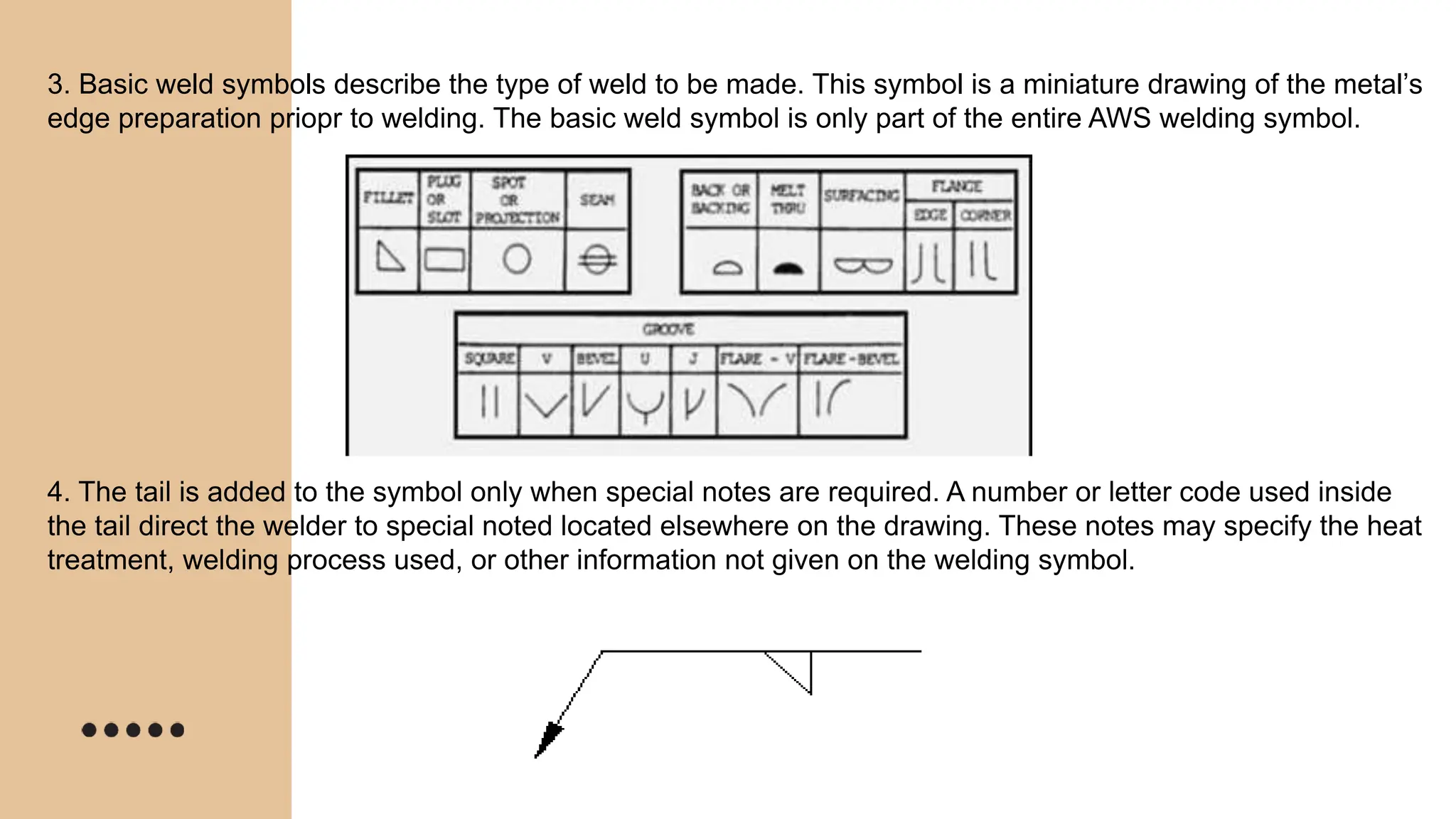 Interpret plan and drawings (SMAW)BTVTED Home Economics.pptx