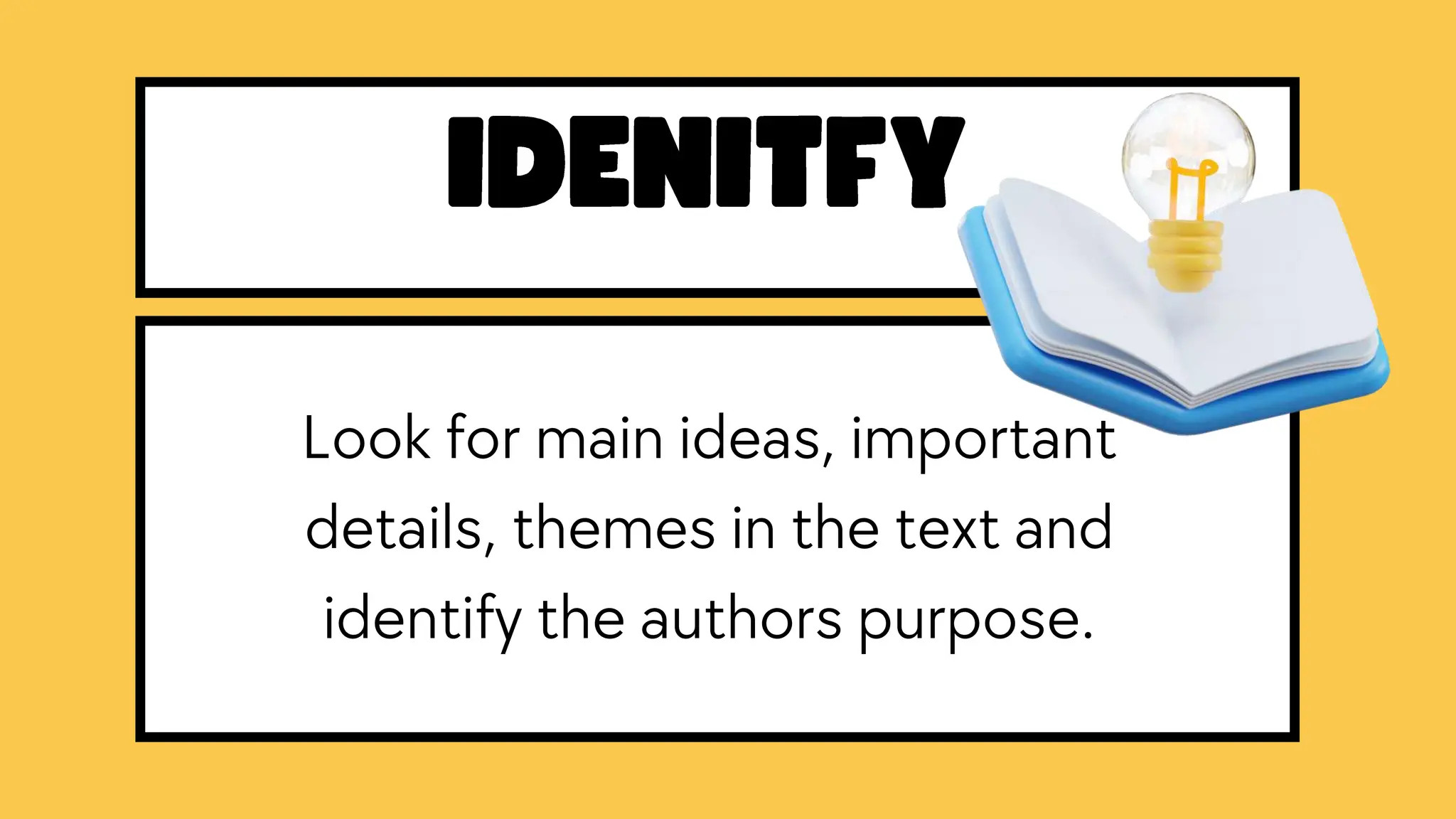 Yellow 3D Reading Comprehension Strategies Lesson Presentation_20231213 ...