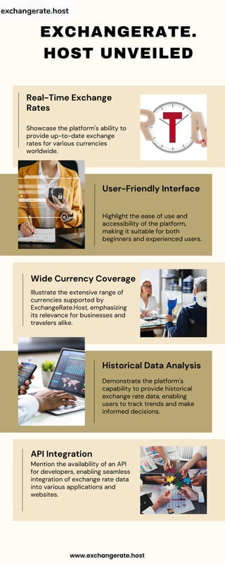 ExchangeRate.Host: The Ultimate Destination for Currency Conversion ...
