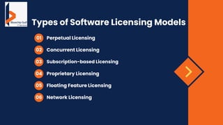 Understanding Software Licensing/ bluechip-gulf | PPT
