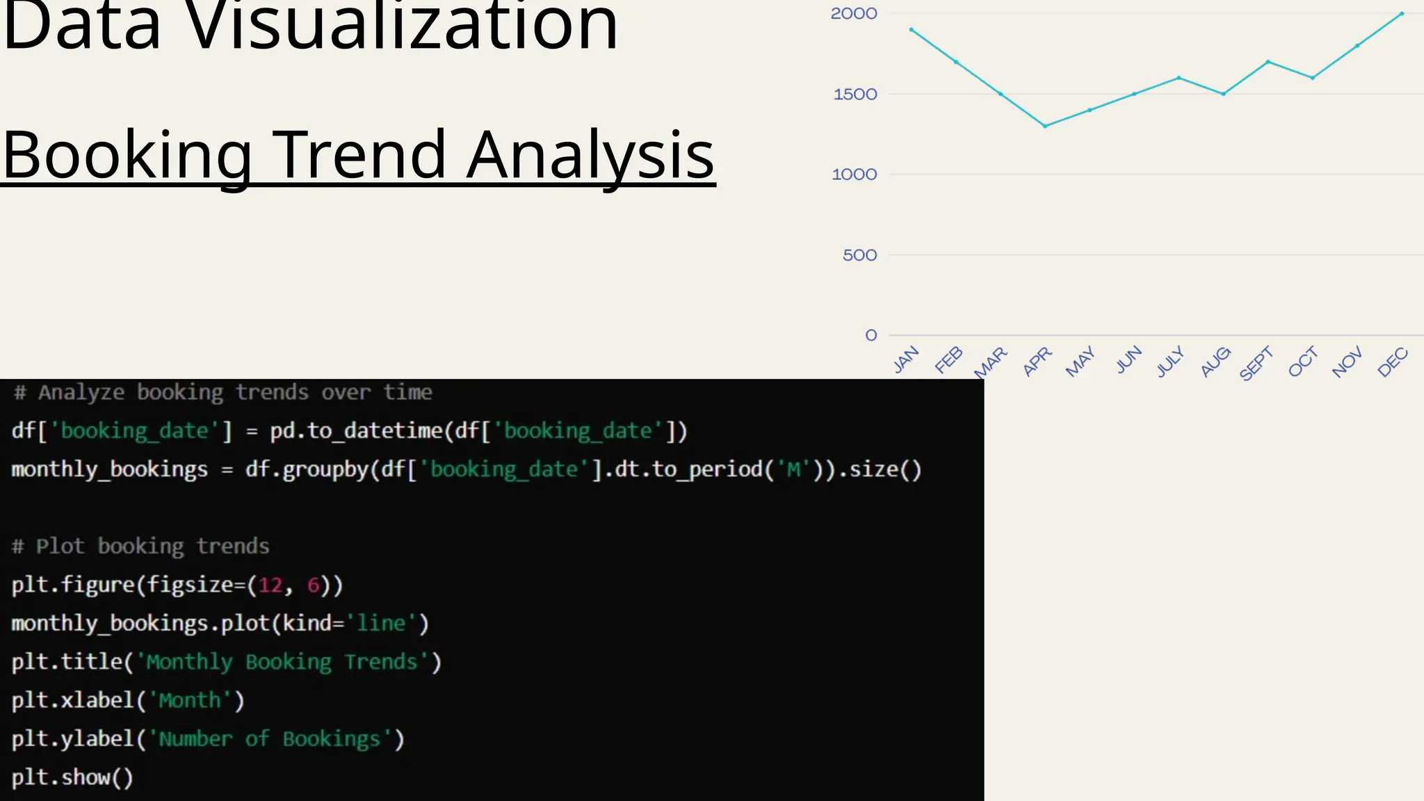 Yellow and blue Data Visualization Basics illustrated presentation.pptx