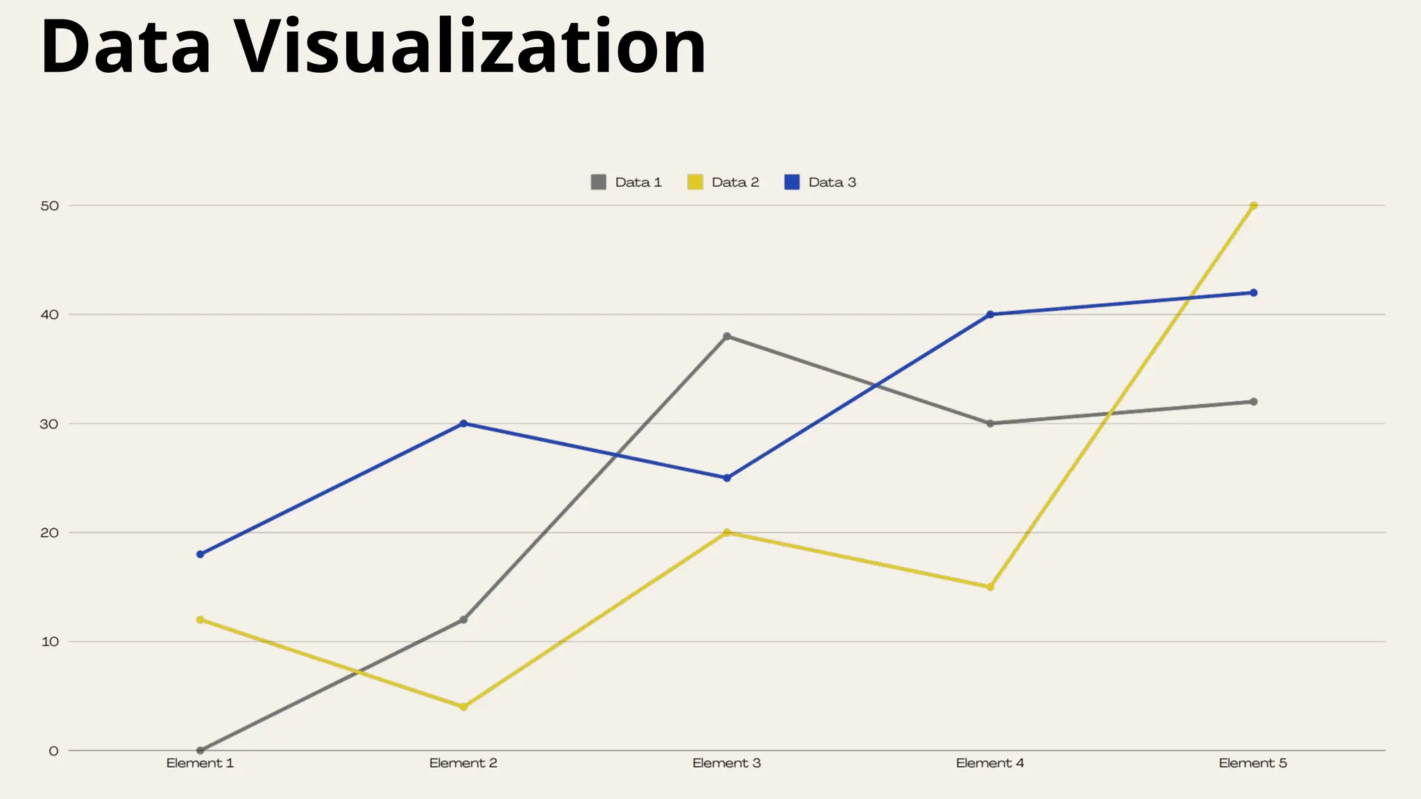 Yellow and blue Data Visualization Basics illustrated presentation.pptx