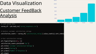 Yellow and blue Data Visualization Basics illustrated presentation.pptx