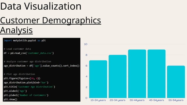 Yellow and blue Data Visualization Basics illustrated presentation.pptx