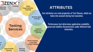 Yellow And Blue Modern Brand Marketing Strategy Presentation Template ...