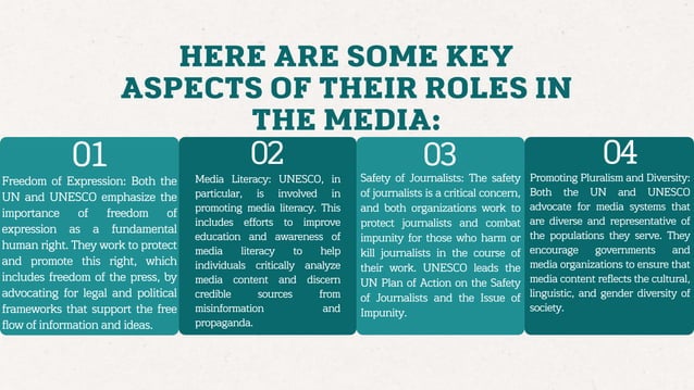 Yellow and Green Illustrated Journalism Presentation.pdf