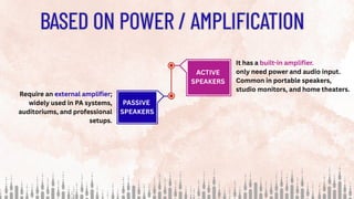 Speakers (PA System )- Types and Application | PDF