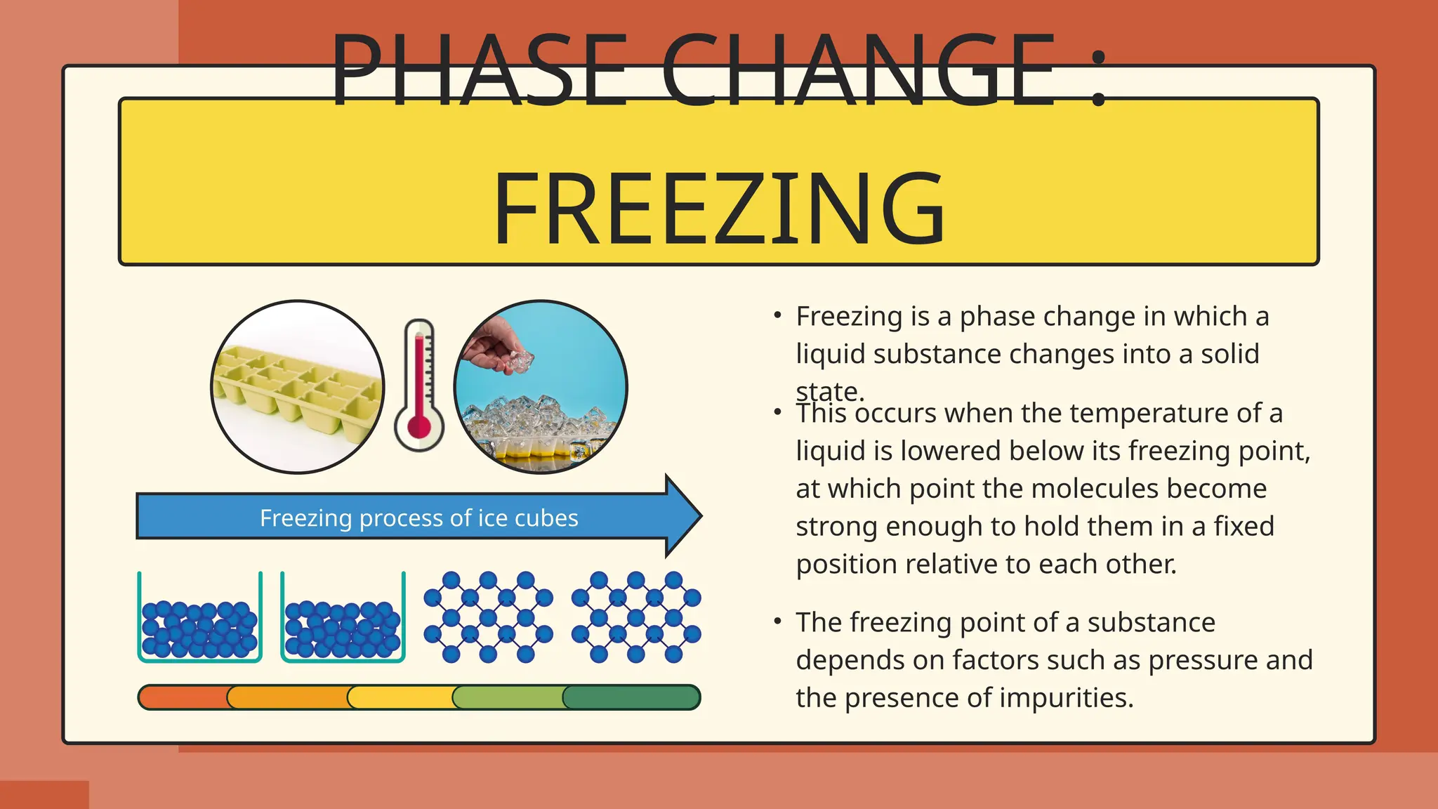 Yellow and Orange Vibrant Style Physical Changes in Matter Education ...