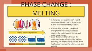 Yellow and Orange Vibrant Style Physical Changes in Matter Education ...