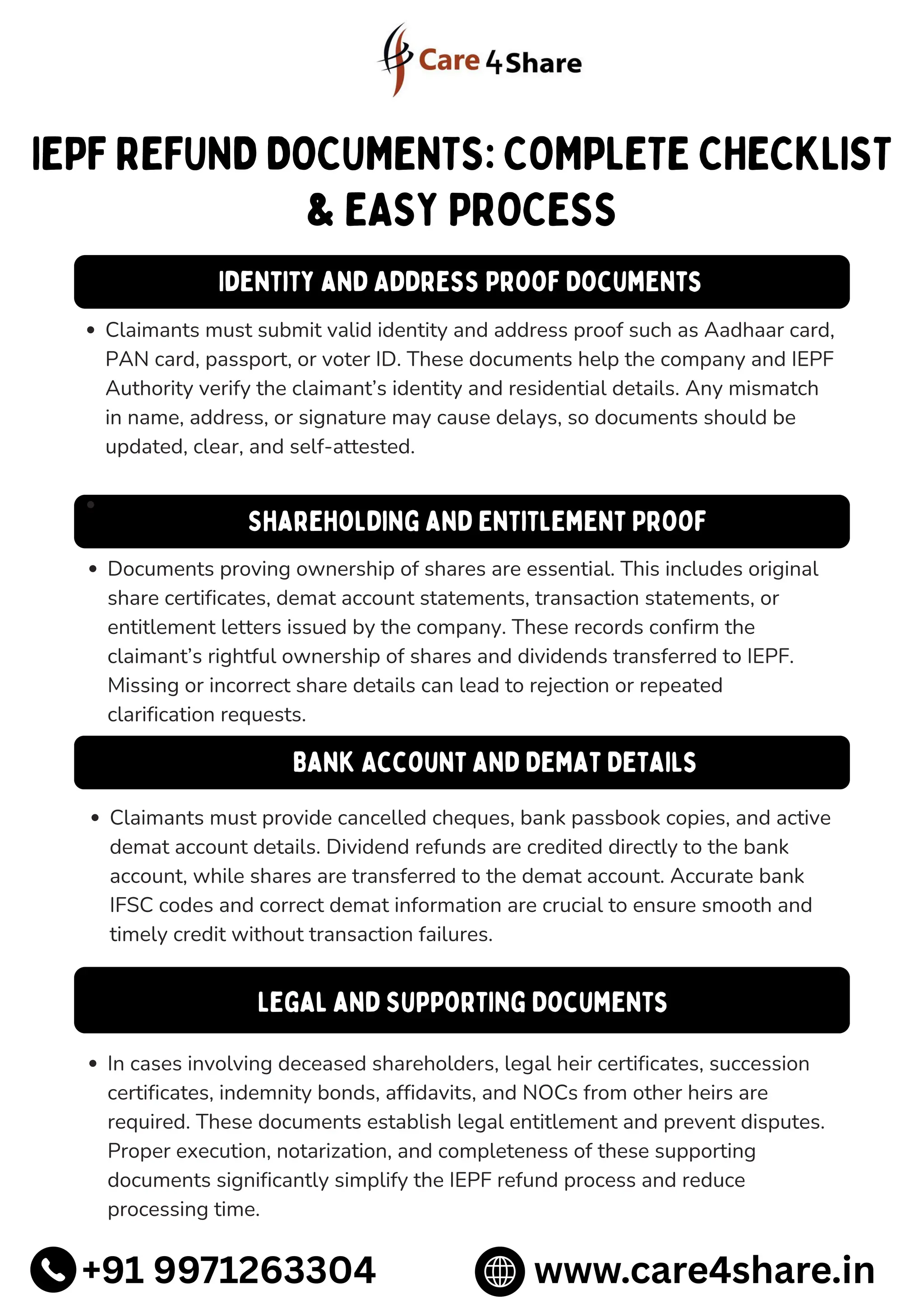 IEPF Refund Documents: Complete Checklist & Easy Process | PDF