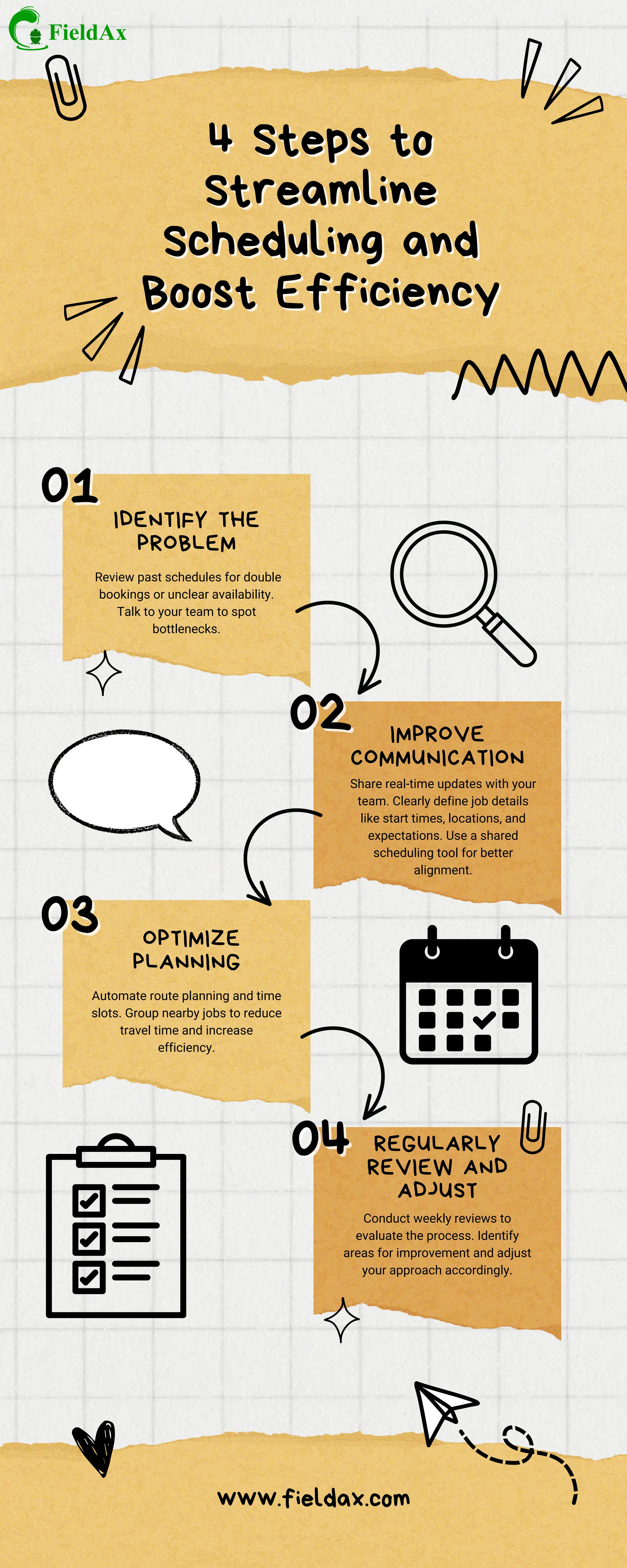 4 Steps to Streamline Scheduling and Boost Efficiency | PDF