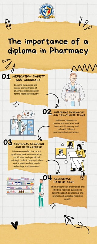 Importance of Diploma in Pharmacy in Healthcare Industry | PDF