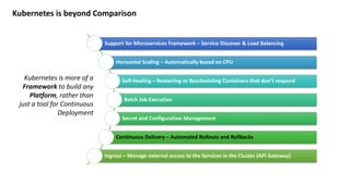 Continuous Deployment using Kubernetes | PPTX