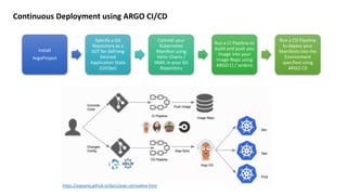 Continuous Deployment using Kubernetes | PPTX