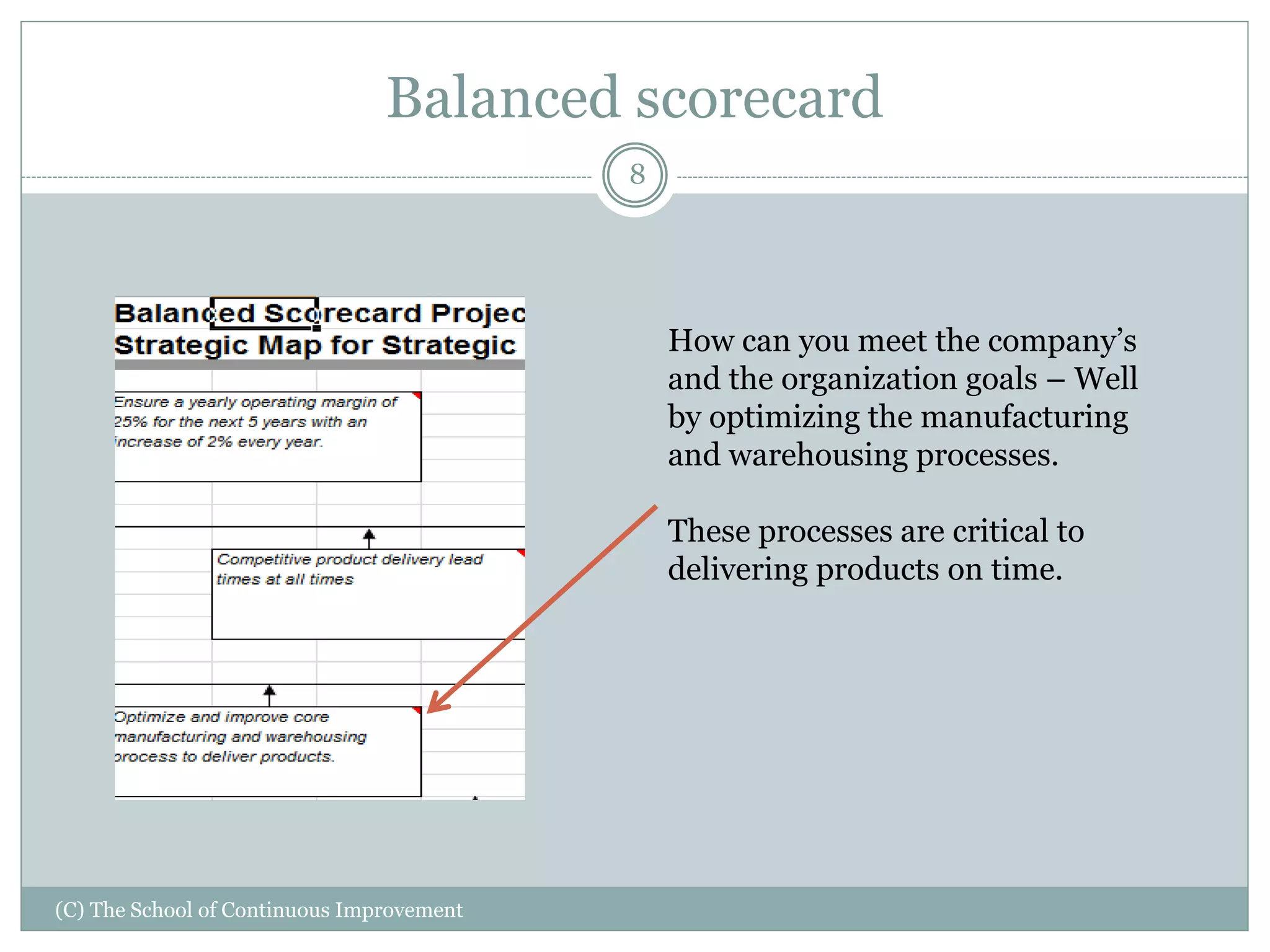 Yellow belt process improvement training and certification module | PDF