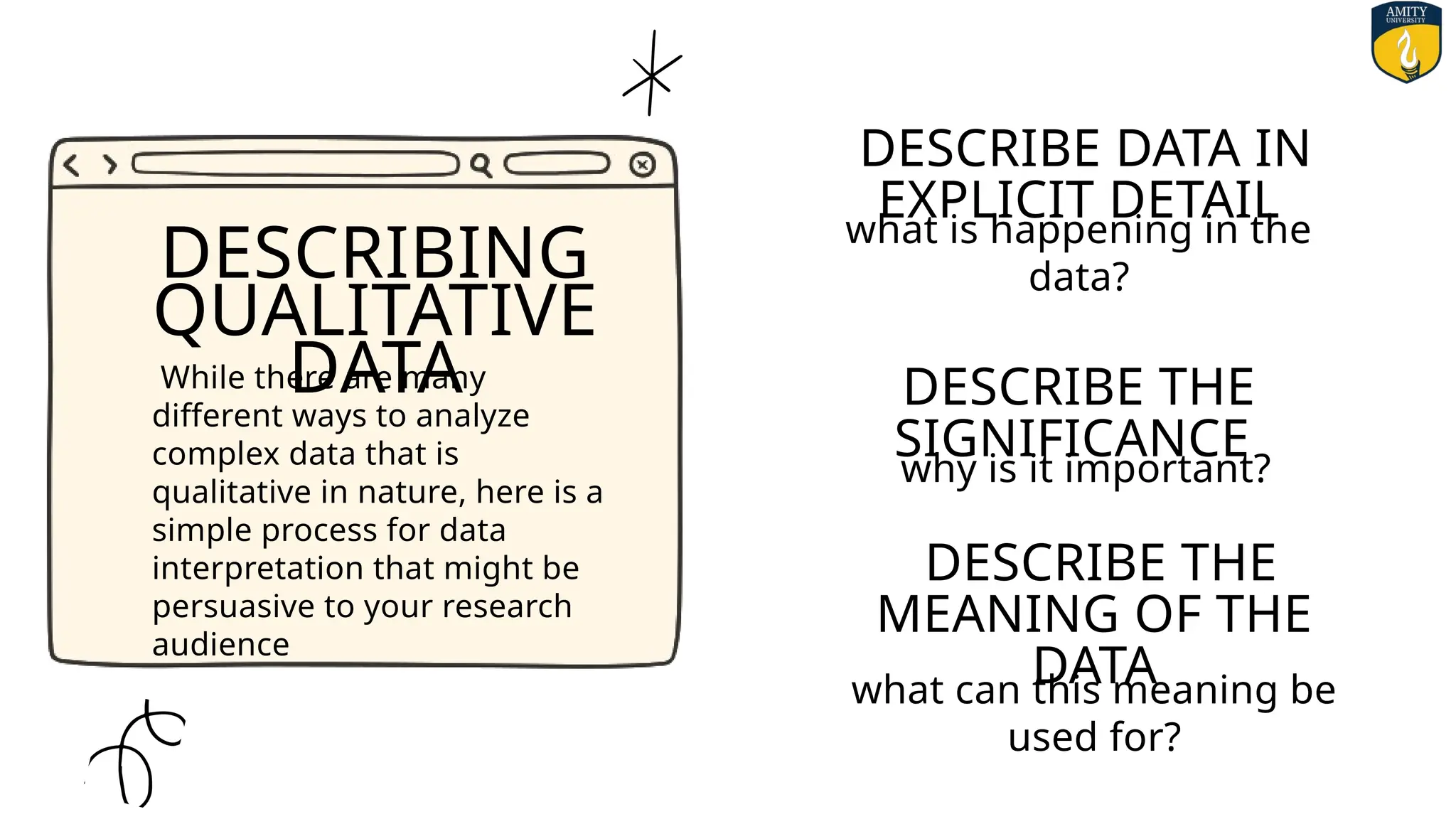 Yellow Black White Modern Doodle UI Computer Pitch Deck Marketing ...