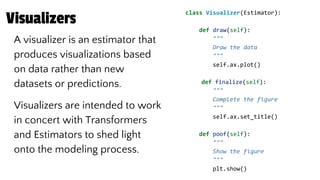 Yellowbrick: Steering machine learning with visual transformers | PDF