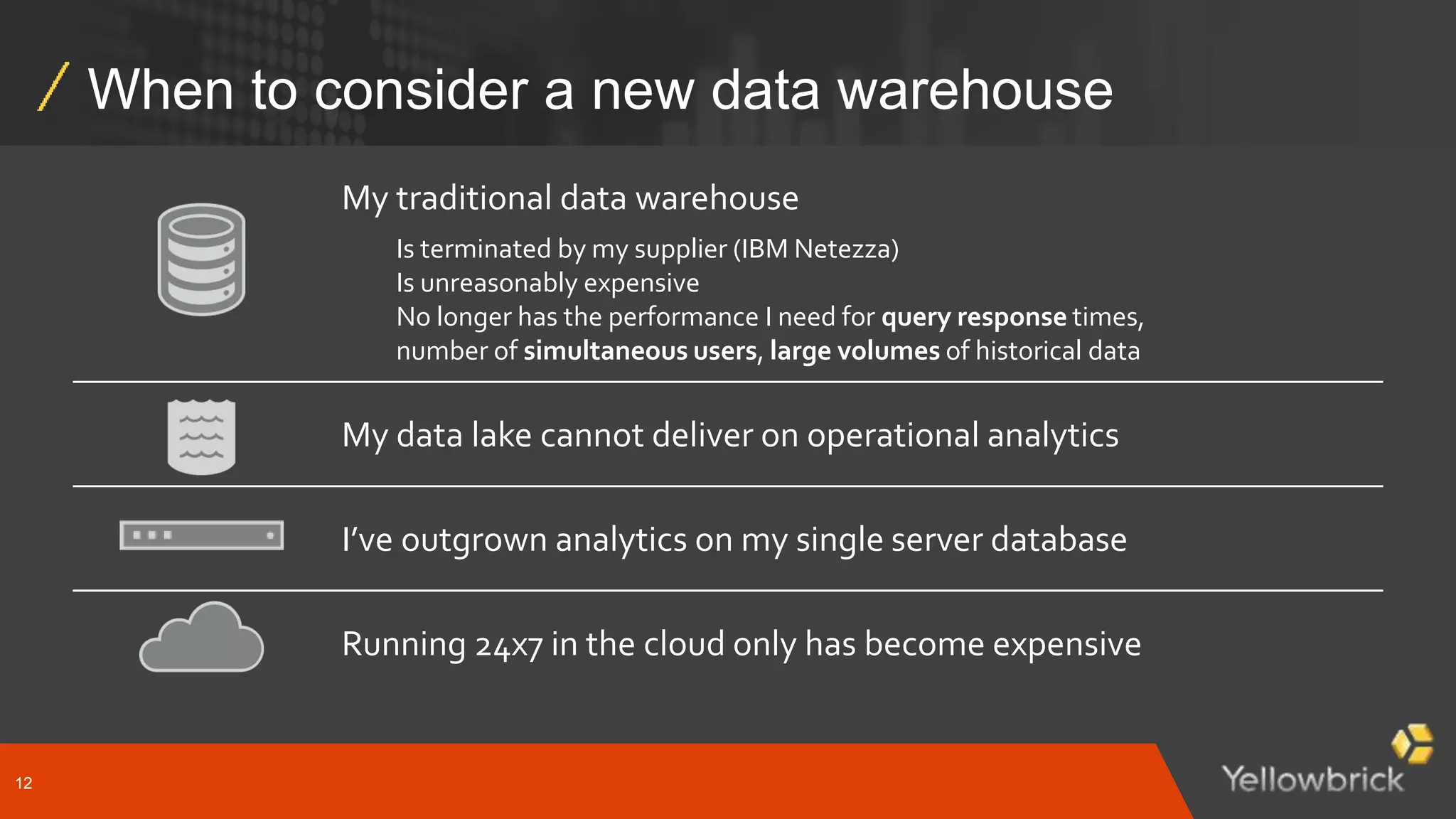 Architecting a Modern Data Warehouse: Enterprise Must-Haves | PPTX