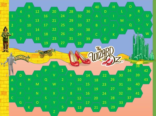 Yellow brick road | PPTX