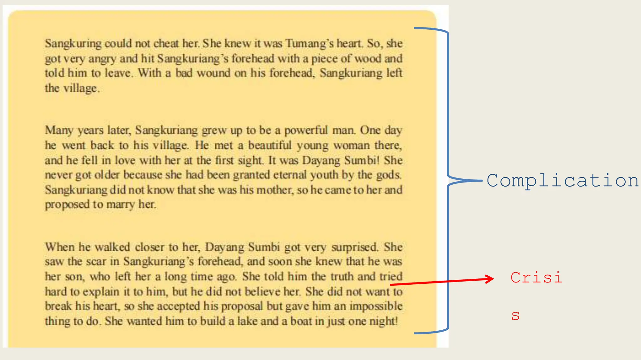 Narrative Text Structure and Features for Junior High School Students | PPT