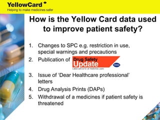 Yellow Card System of ADR reporting in UK | PPT