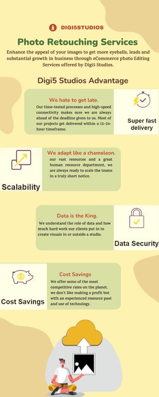 Outsource Photo Retouching Services to Digi5 Studios | PDF | Photo Editing Software | Computer ...