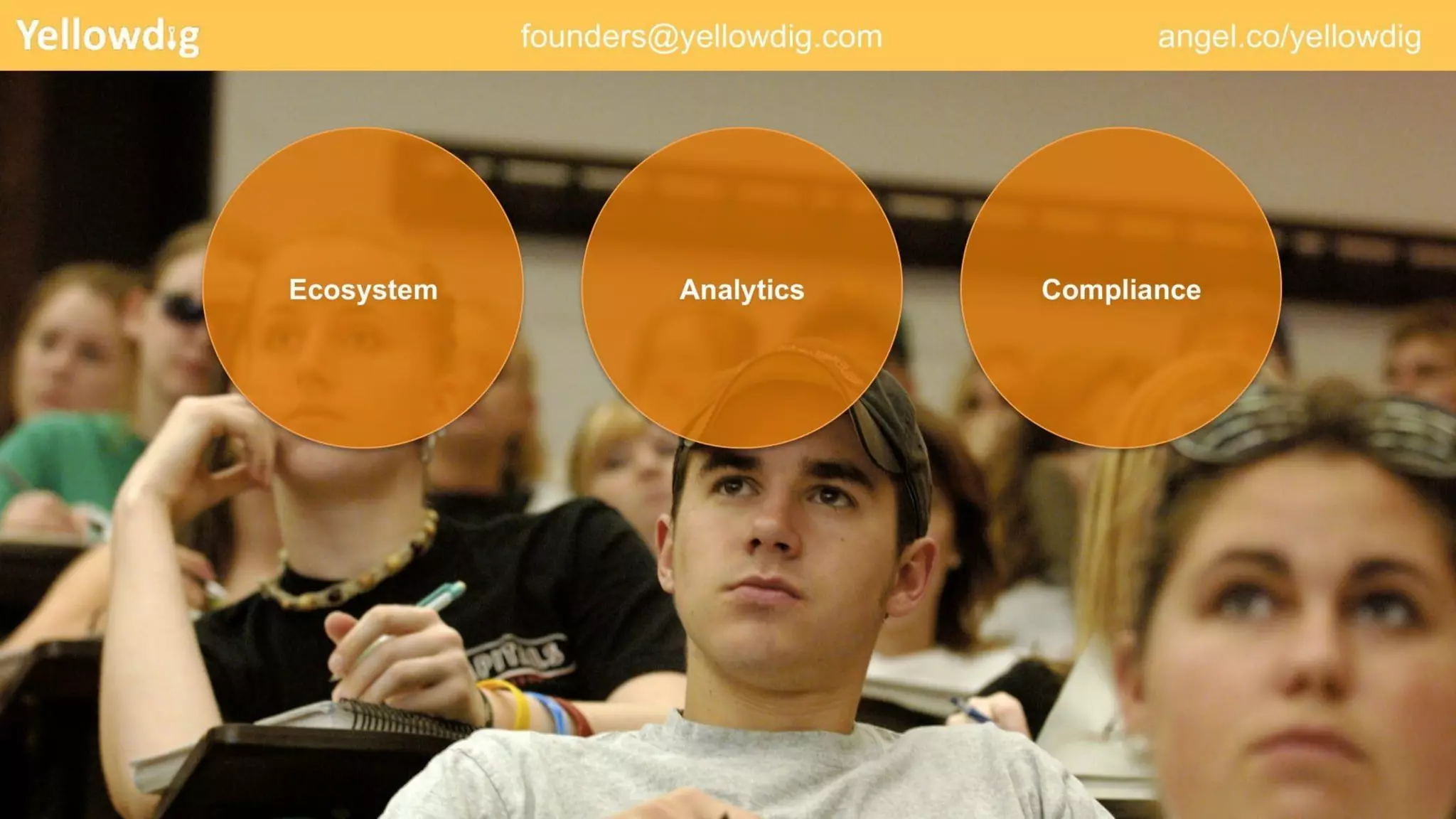Yellowdig Pitch Deck | PDF