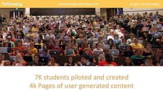 Yellowdig Pitch Deck | PDF
