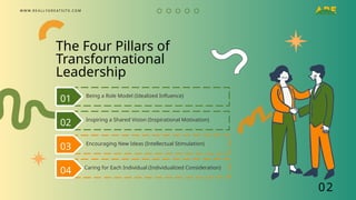 Yellow Green and White Illustrated Leadership Presentation.pptxnnnnn | PPTX
