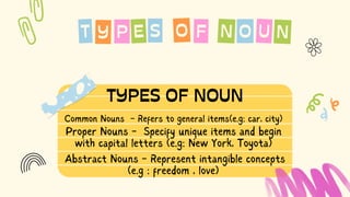 Yellow Green Pastel Blue Yellow Playful Scrapbook Pet Conspiracy Theory ...