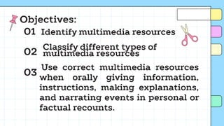 Yellow Green Playful English Lesson Presentation.pptx