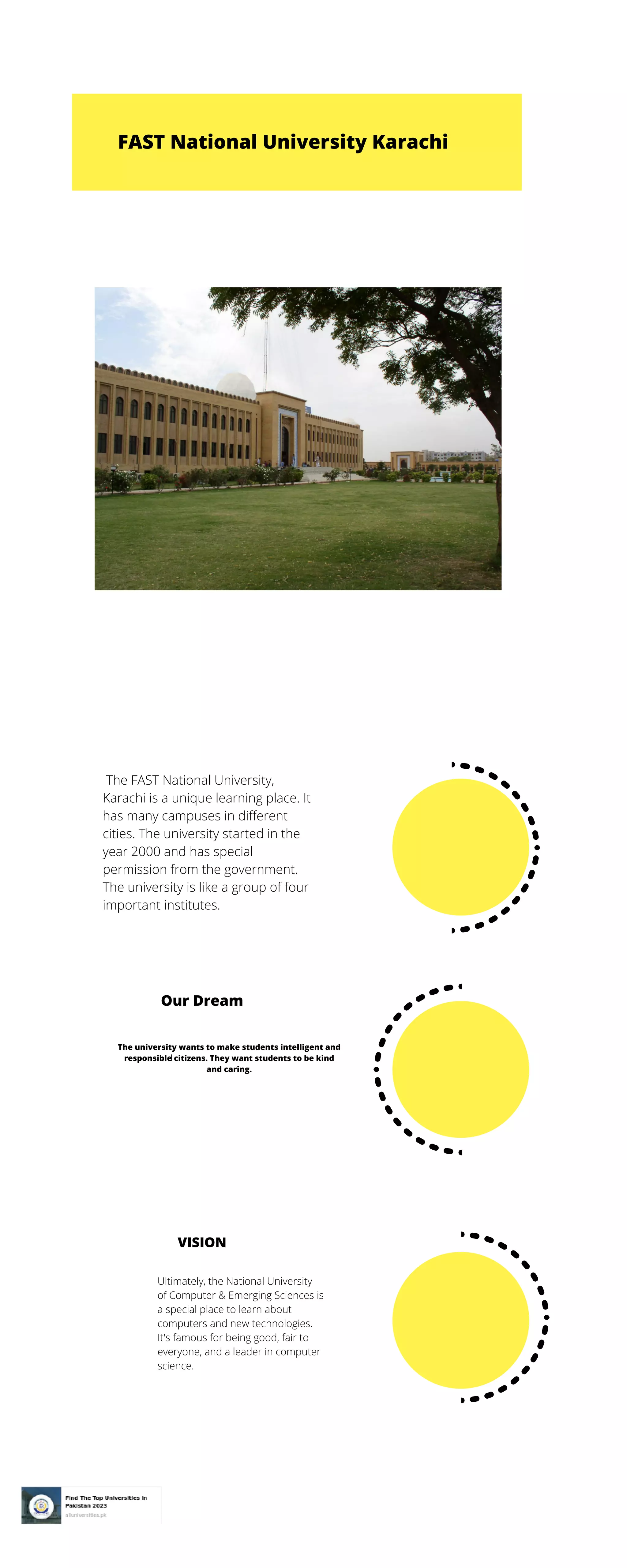 FAST National University Karachi | PDF