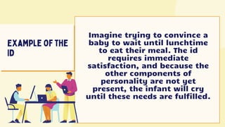 Sigmund Freud's psychosexual Theory 20240227_211128_0000.pdf ...