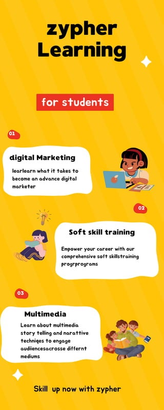 Yellow Illustrative Digital Education For Children Infographic.pdf