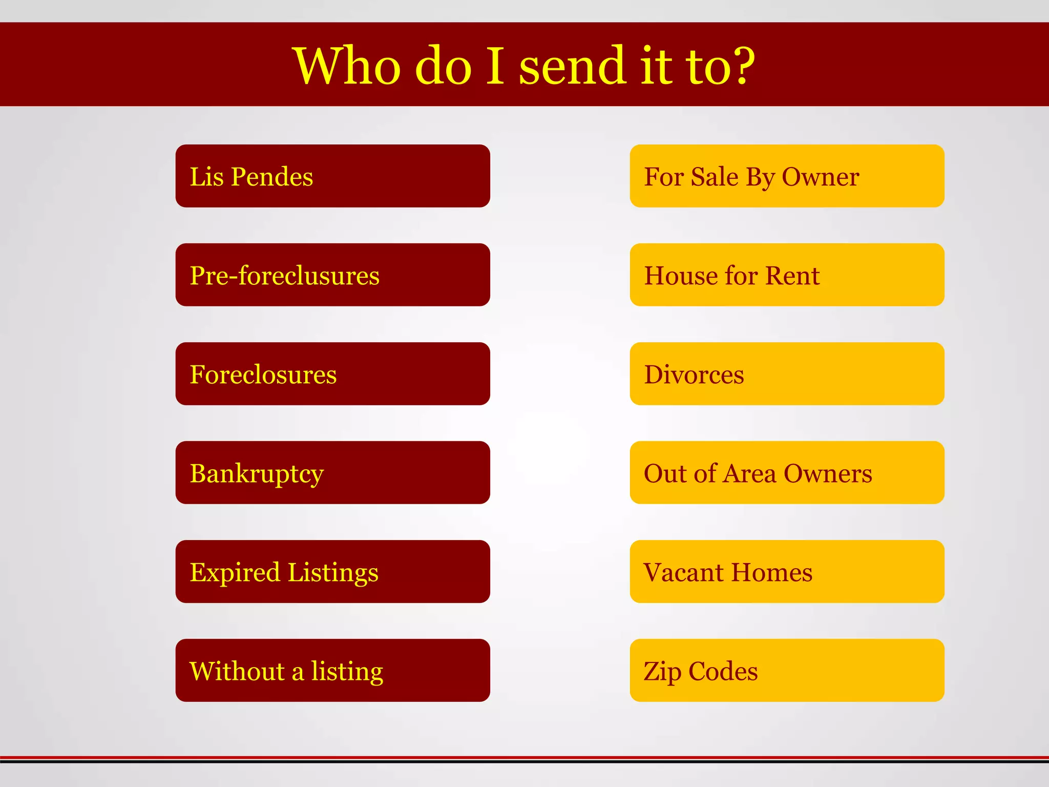 Yellow letter Manual Explanation | PPT