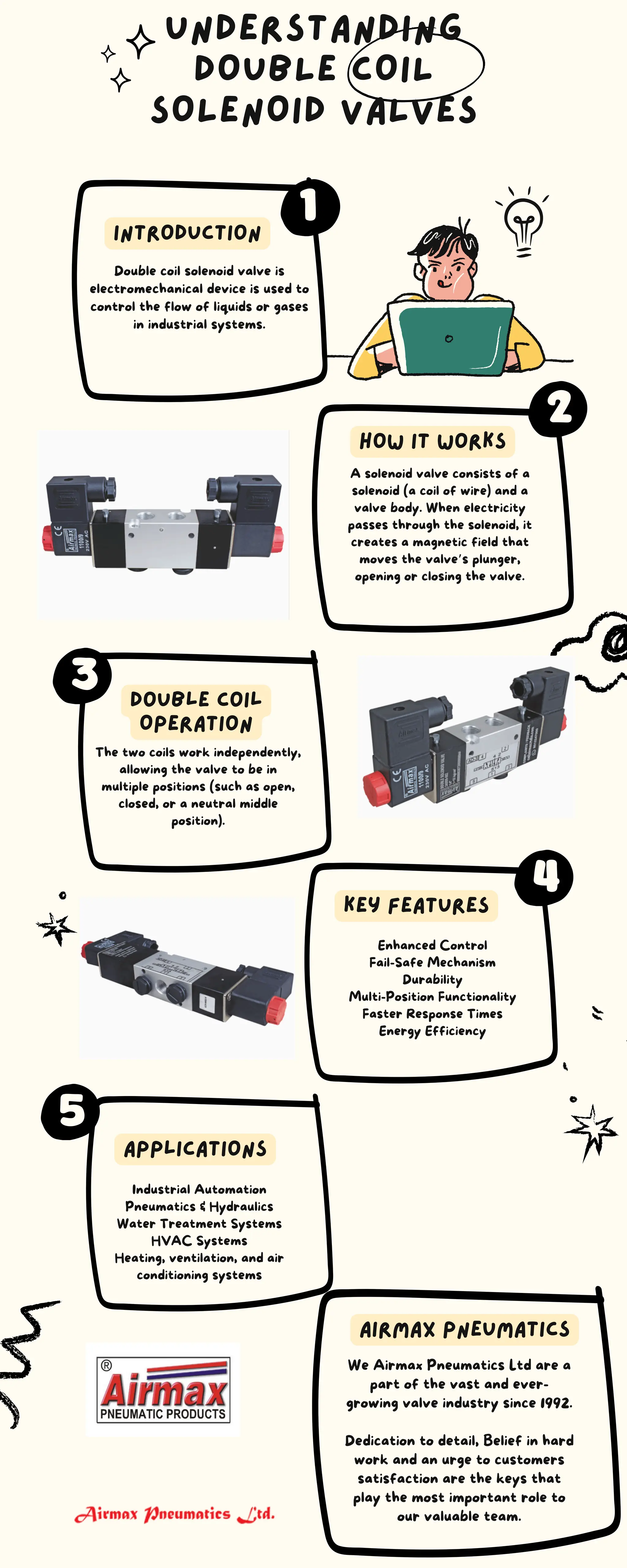 Understanding Double Coil Solenoid Valves | PDF